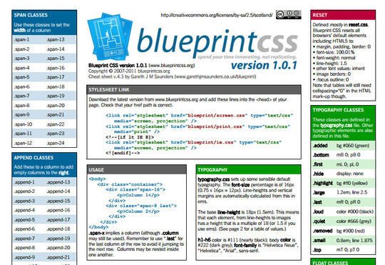 Useful Collection Of Free CSS Libraries & Resources