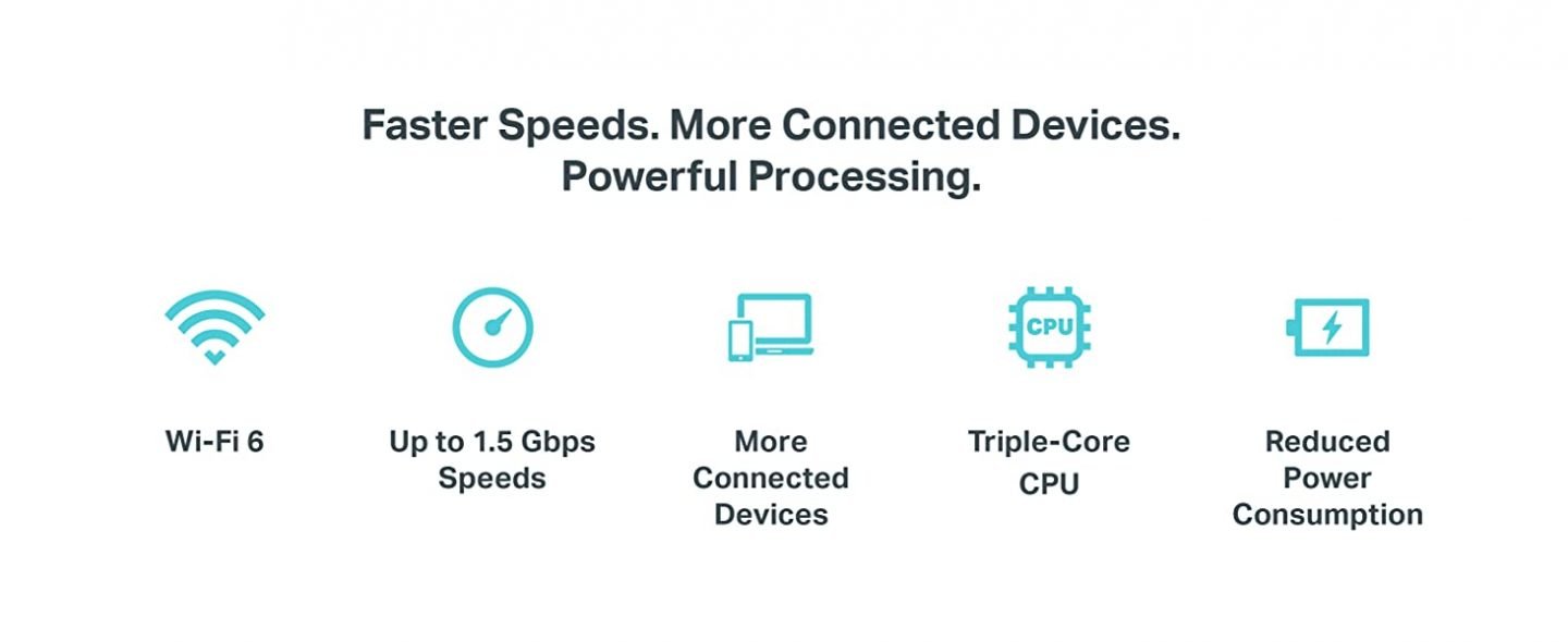 TP-Link Wifi 6 Smart WiFi Router Archer AX104 Gigabit LAN Ports ...