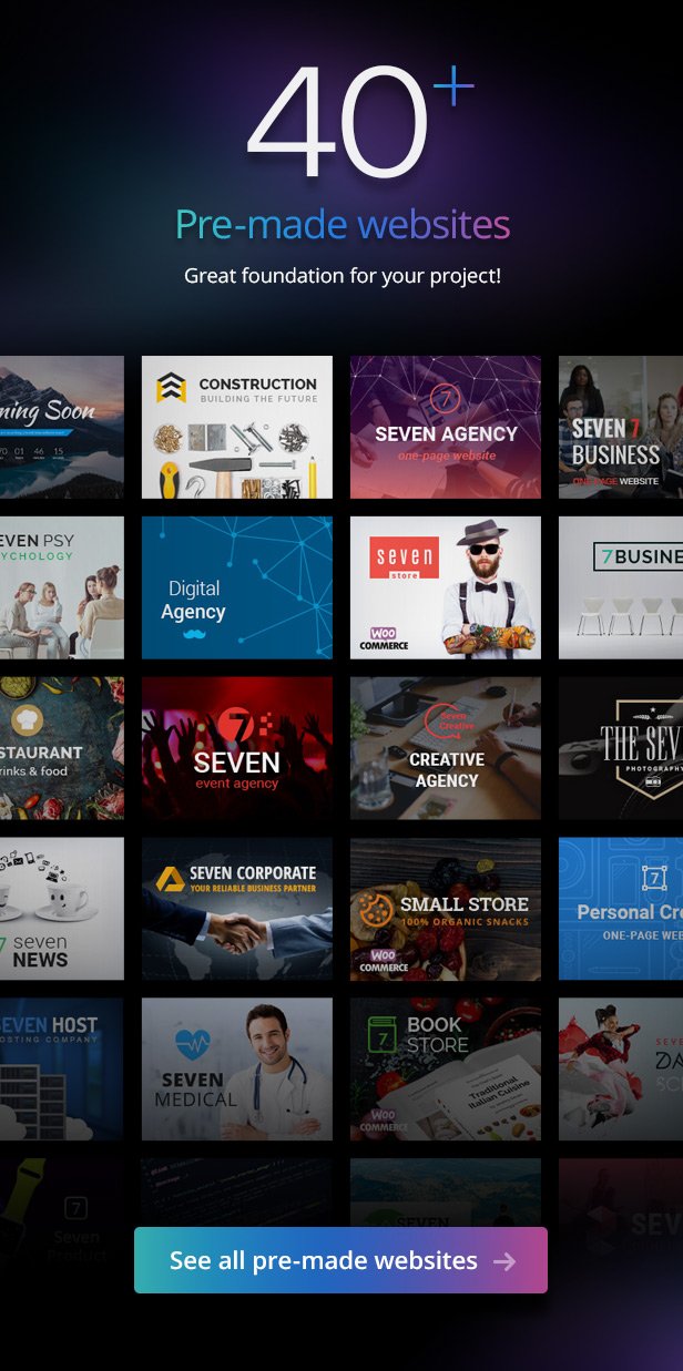 7 Best Selling Themes & Website Builder for Wordpress - SmashingApps.com