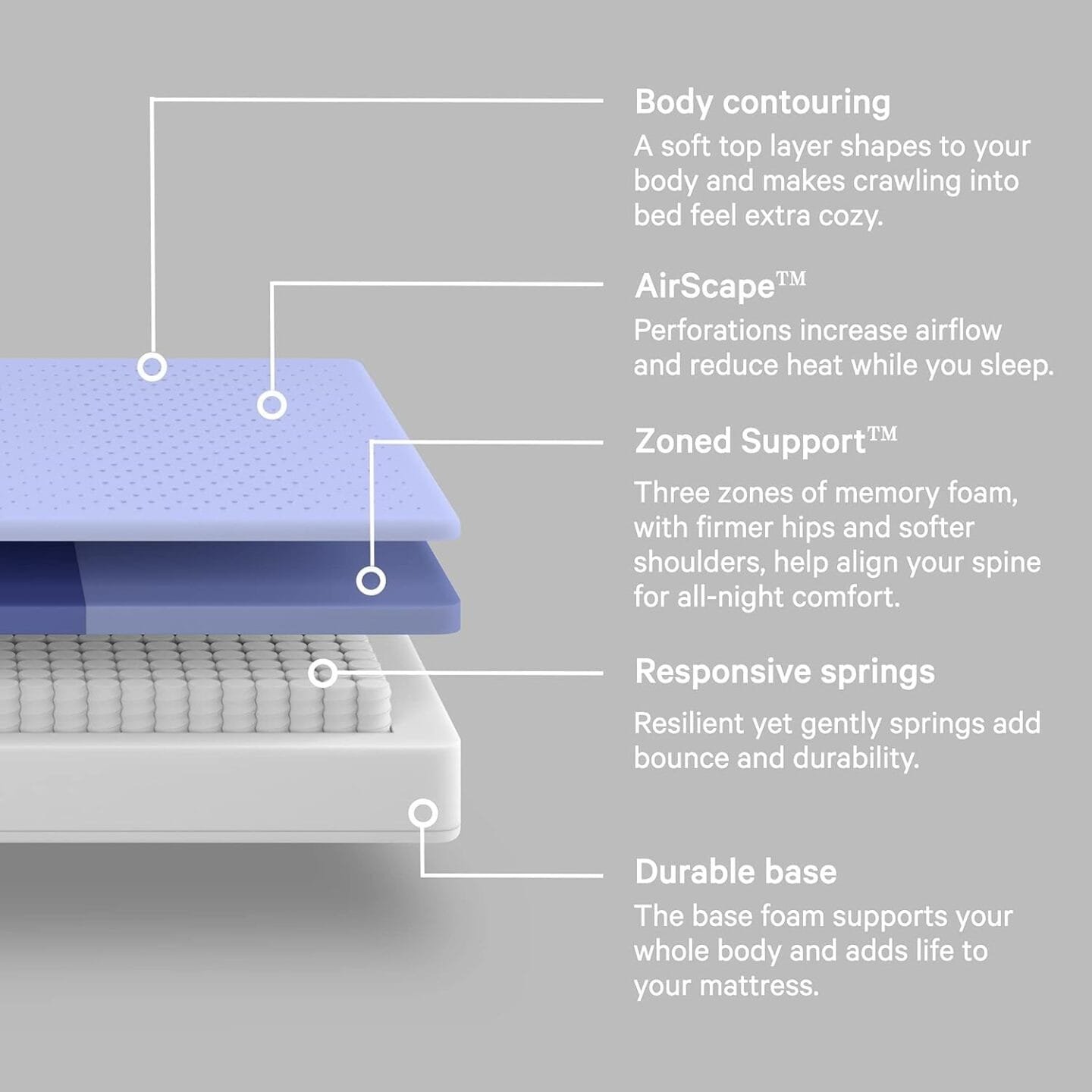 Casper Original Hybrid Mattress, Queen - SmashingApps.com