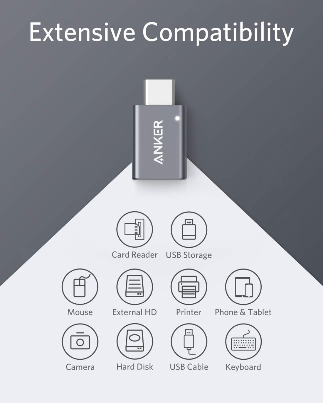 Anker USB C Adapter (2 Pack), High-Speed Data Transfer, USB-C to USB 3. ...