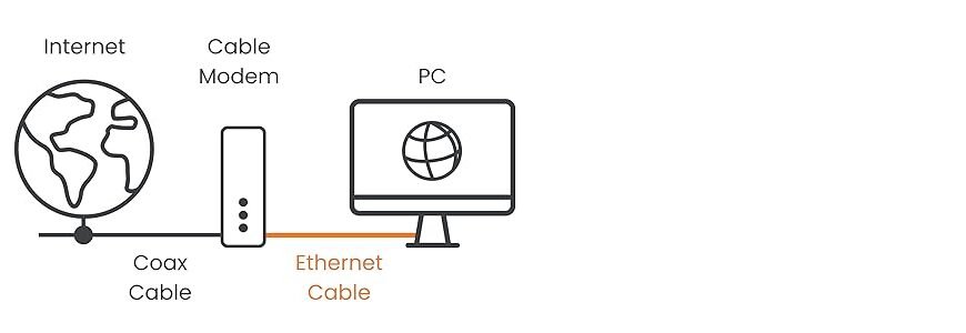 SmashingApps.com | Apps Web, Digital World, Life Skills, Point of Views ...