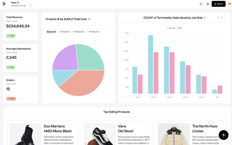 5 No-Code AI Data Tools to Turn Spreadsheets into Predictions and Visual Stories - SmashingApps.com